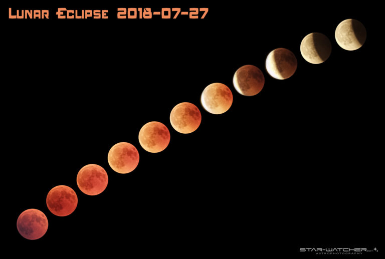 Lunar Eclipse 2018 Phases – star-watcher.ch – DSLR Astrophotography